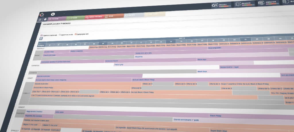 QPoint: la piattaforma ideale per la Price Intelligence